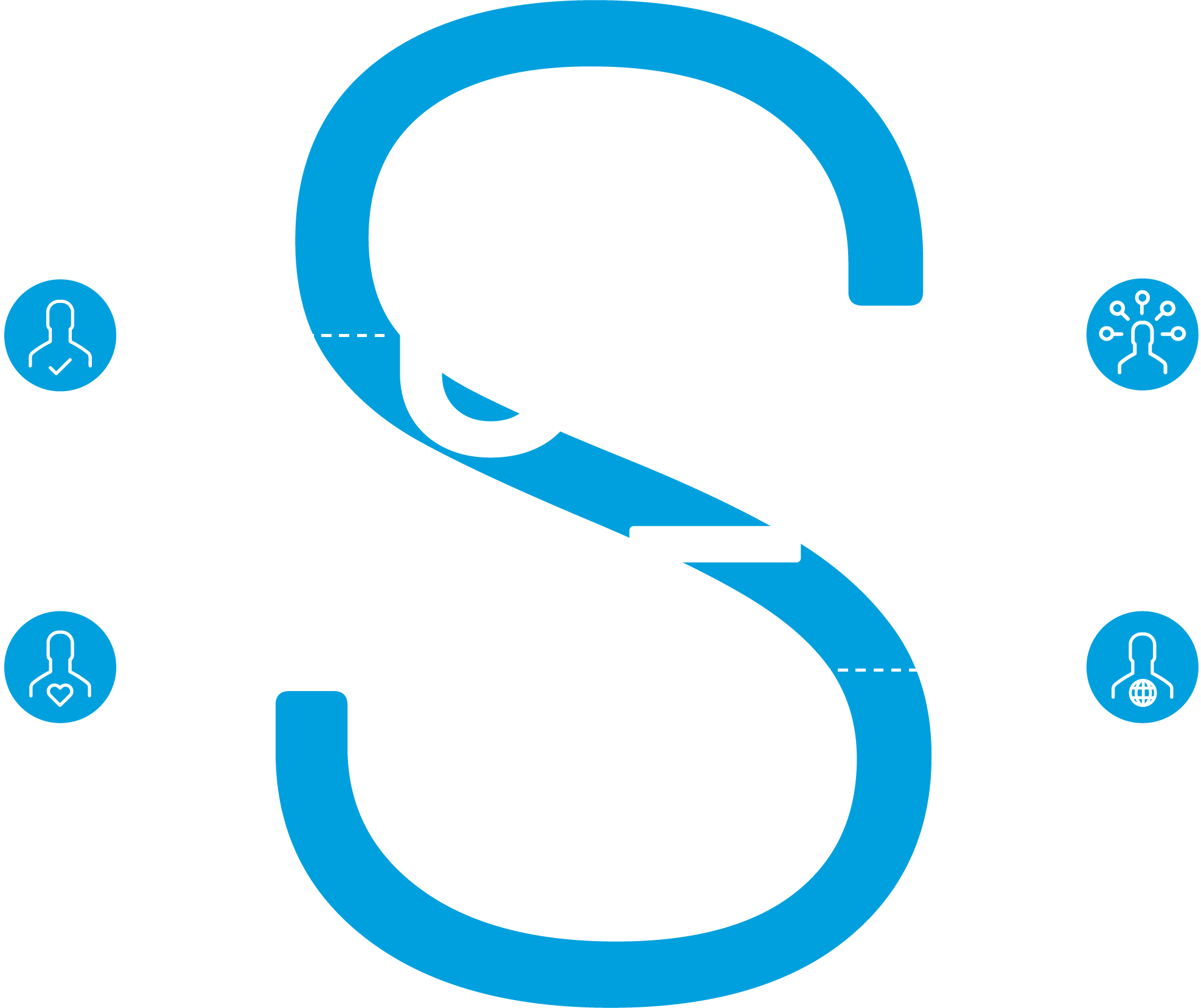 STAR 2030 – Stabilus SE